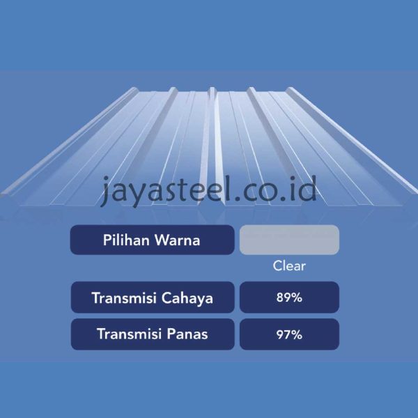 Atap Sunloid Polycarbonate Original Jabodetabek | Jaya Steelindo Makmur ...